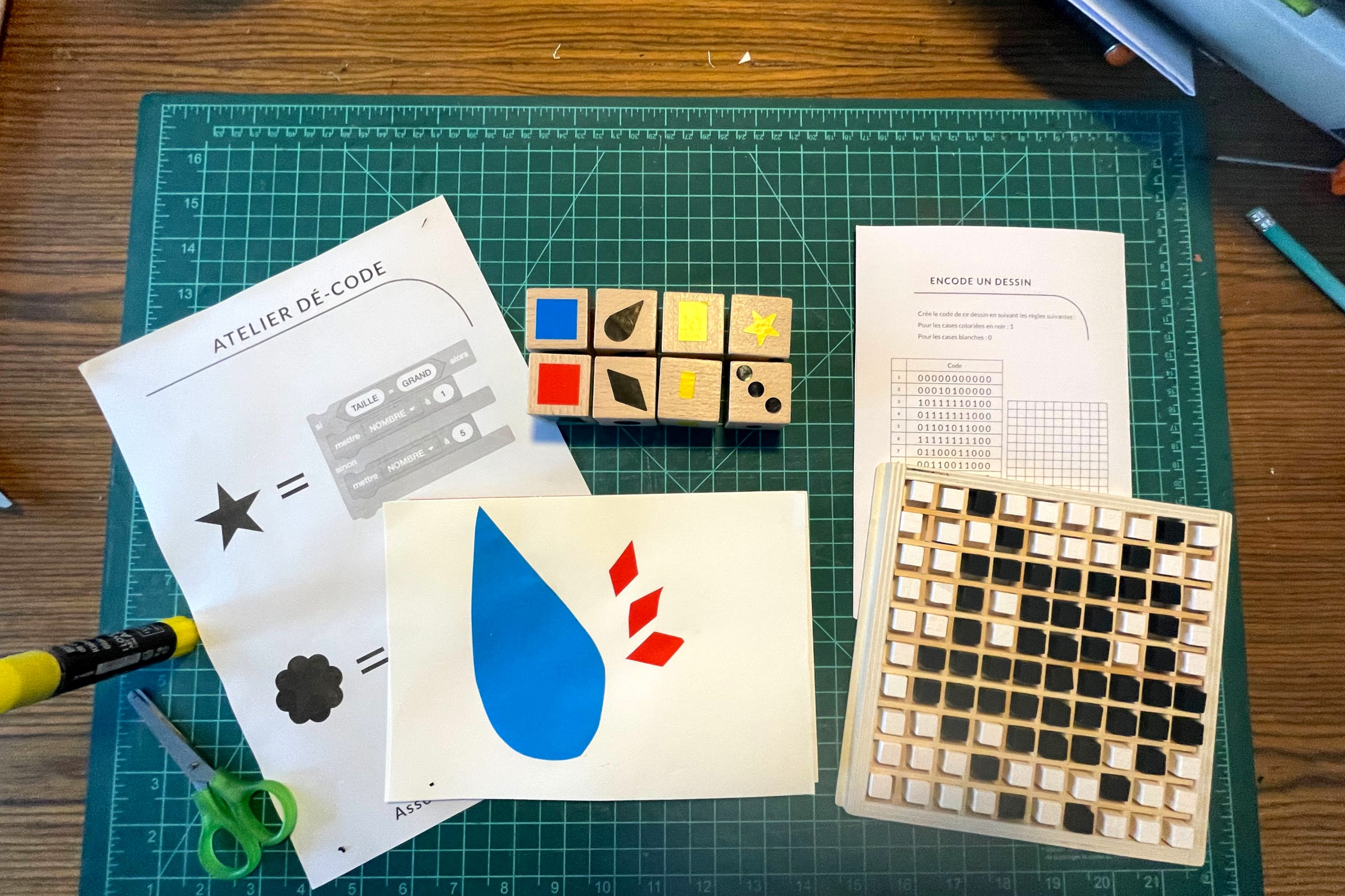 Dé-Code - Electroni[k]